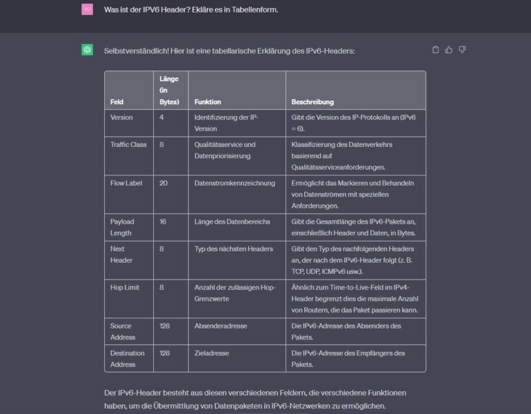 20 spannende Dinge, die du mit ChatGPT tun kannst! | KI-Zentrale
